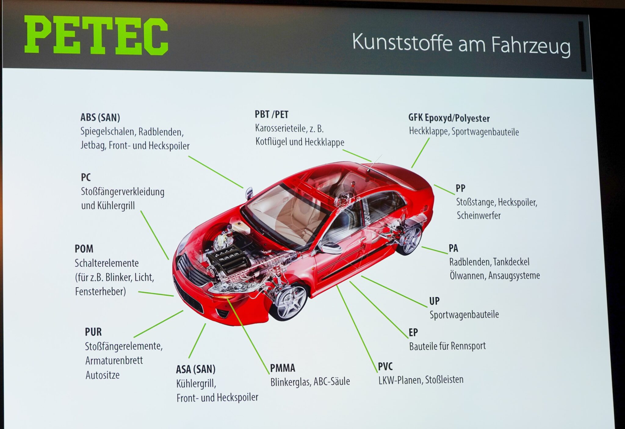 Warum Kunststoffkleben Sinn macht - autotechnikdays